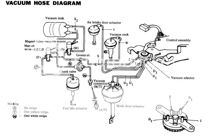 White tank. | ZCar Forum